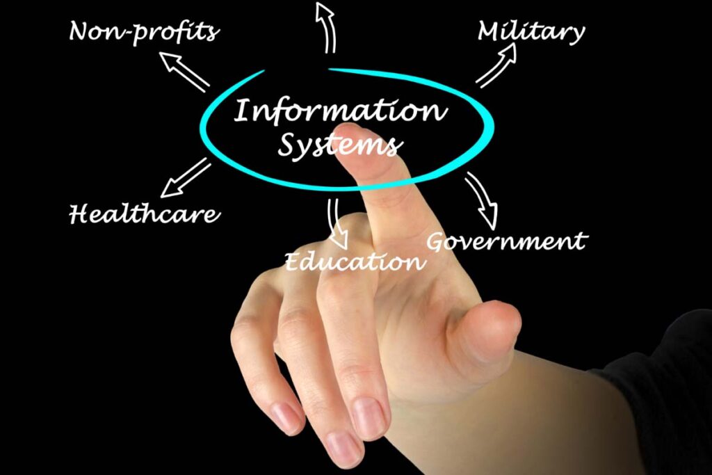 Ready To Ace Your Information Systems Auditor Certification?